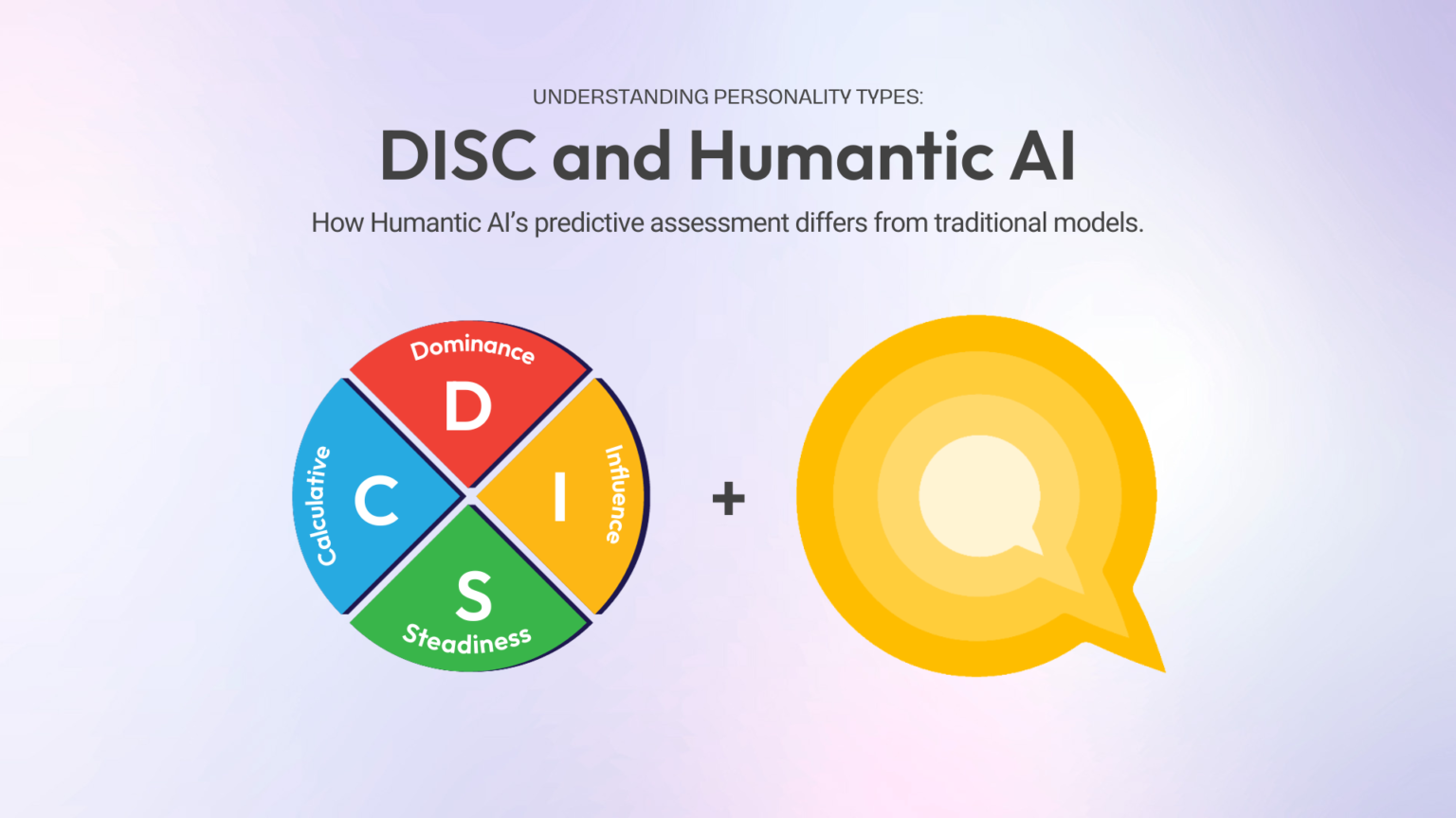 DISC and Humantic AI - Personality AI for Revenue Teams